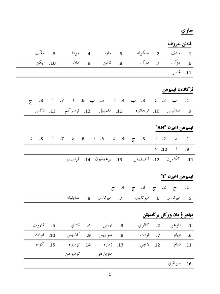 Skema Jawi & Khat 24' | PDF
