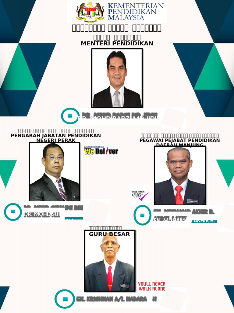 Carta Oraganisasi KPM JPN PPD | PDF