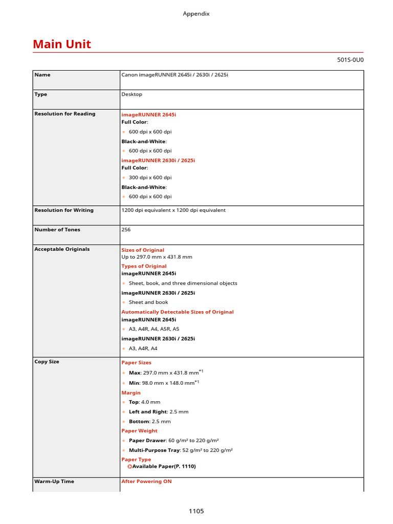 imageRUNNER 2645i _Specs | PDF | Image Scanner | Paper