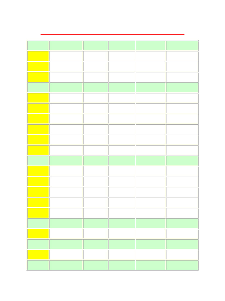 Diet Chart | PDF | Cancer | Constipation