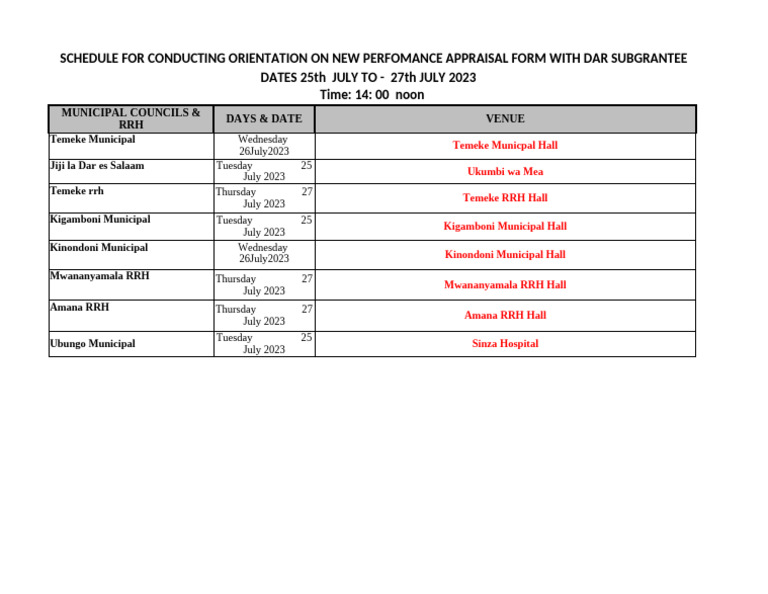 Orientation Schedule 2 | PDF