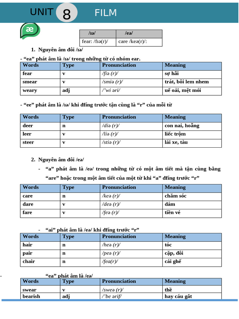 Grade 7 U8 Key | PDF