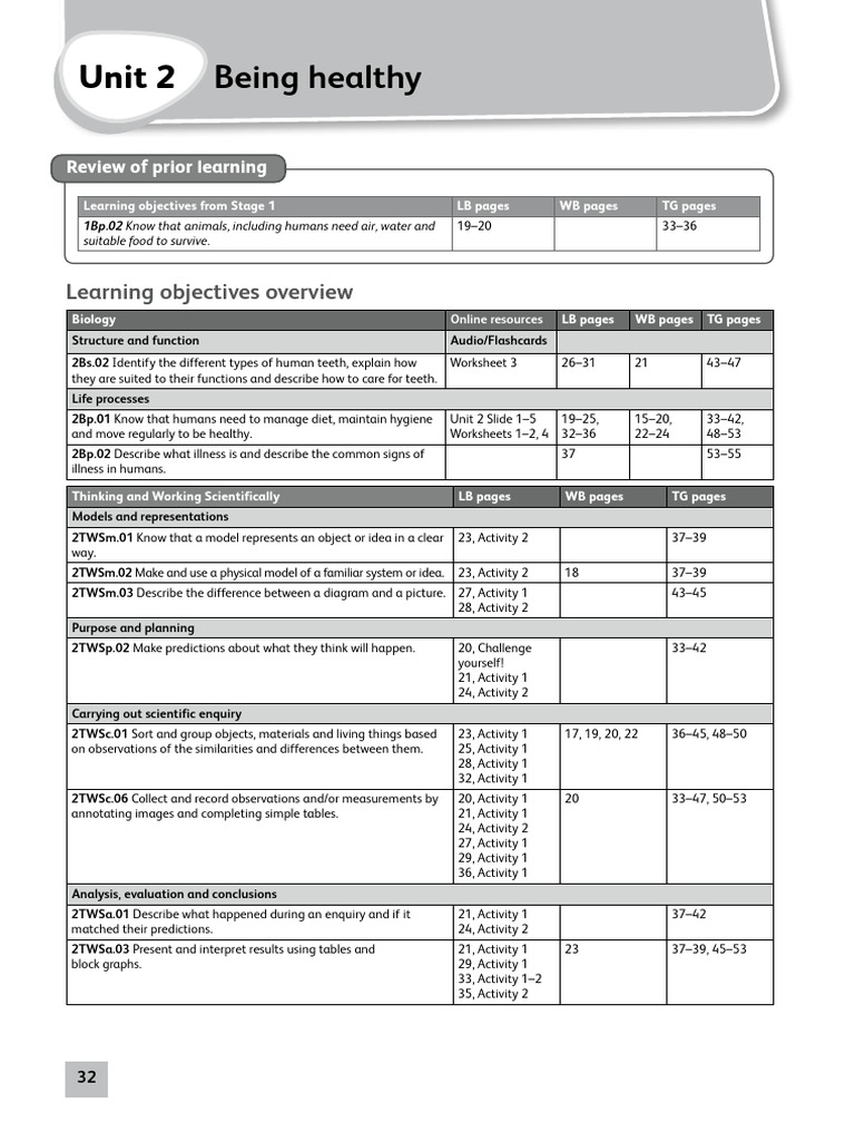 Cambridge Primary Science Second Edition Book 2 Teacher's Notes For ...