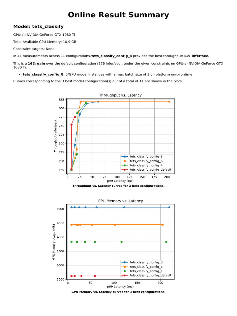 result_summary | PDF