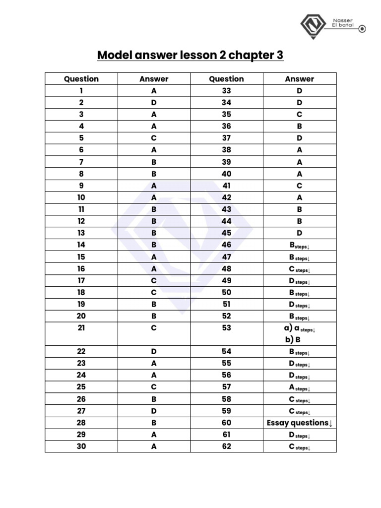 Model Answer Lesson 2 Chapter 3 | PDF | Reaction Rate | Chemical Reactions