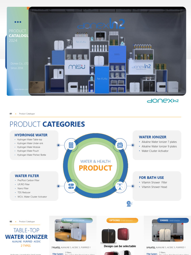 2024 Donex Product Catalogue Overview | PDF | Water | Membrane