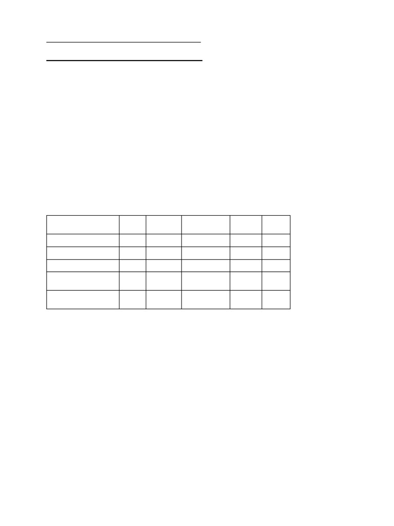 Simple vs. Compound Interest Worksheet | PDF