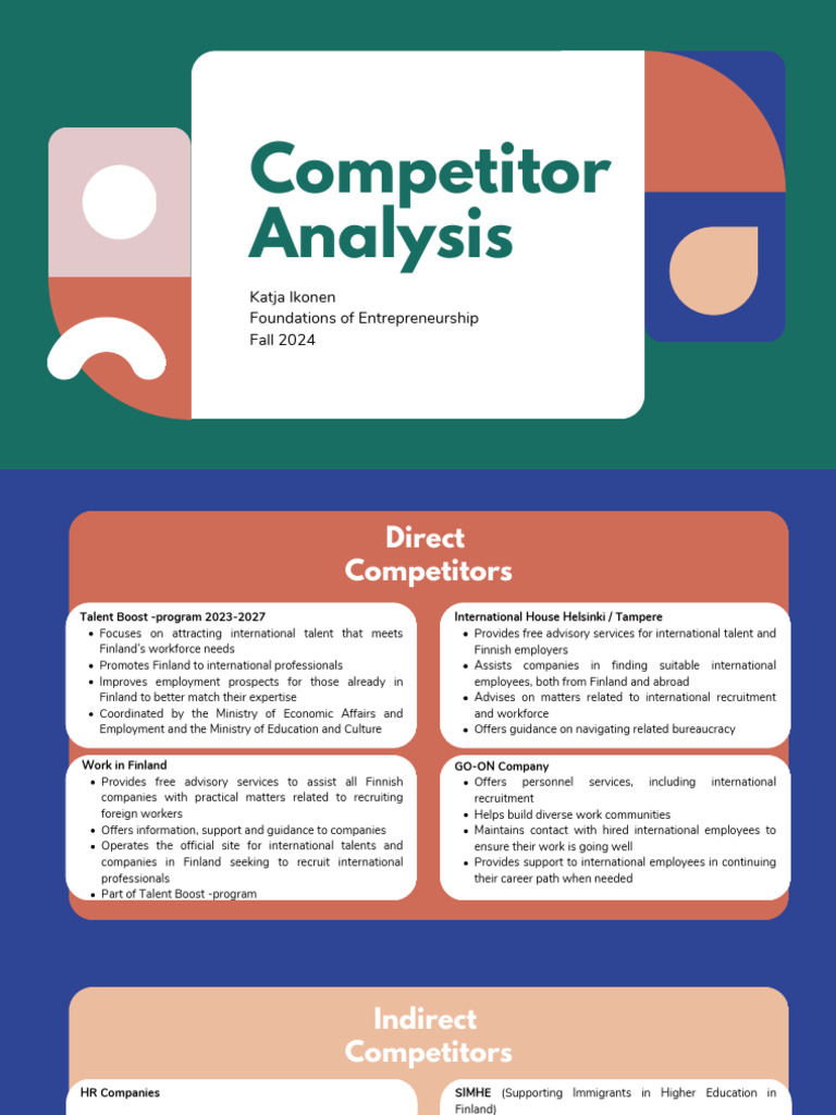 Competitor Analysis - Kadsdsd | PDF | Recruitment | Finland