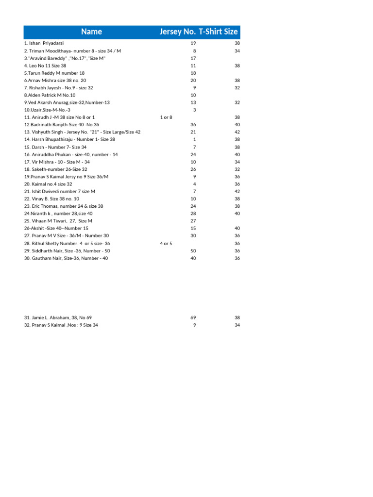 ESW U12 - U14 T-Shirt List | PDF