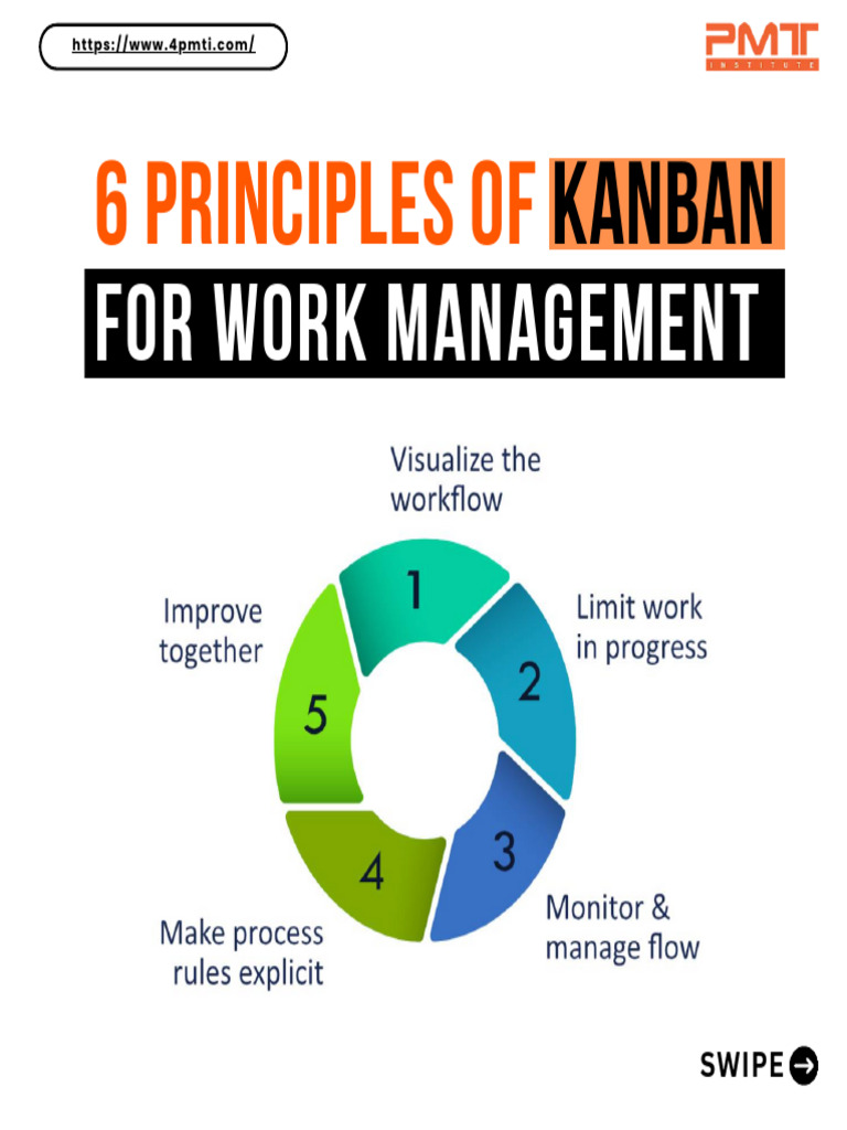 6 principles of kanban for work management | PDF | Business