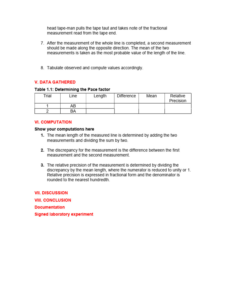 FW No. 2 - Signed Laboratory Experiment | PDF