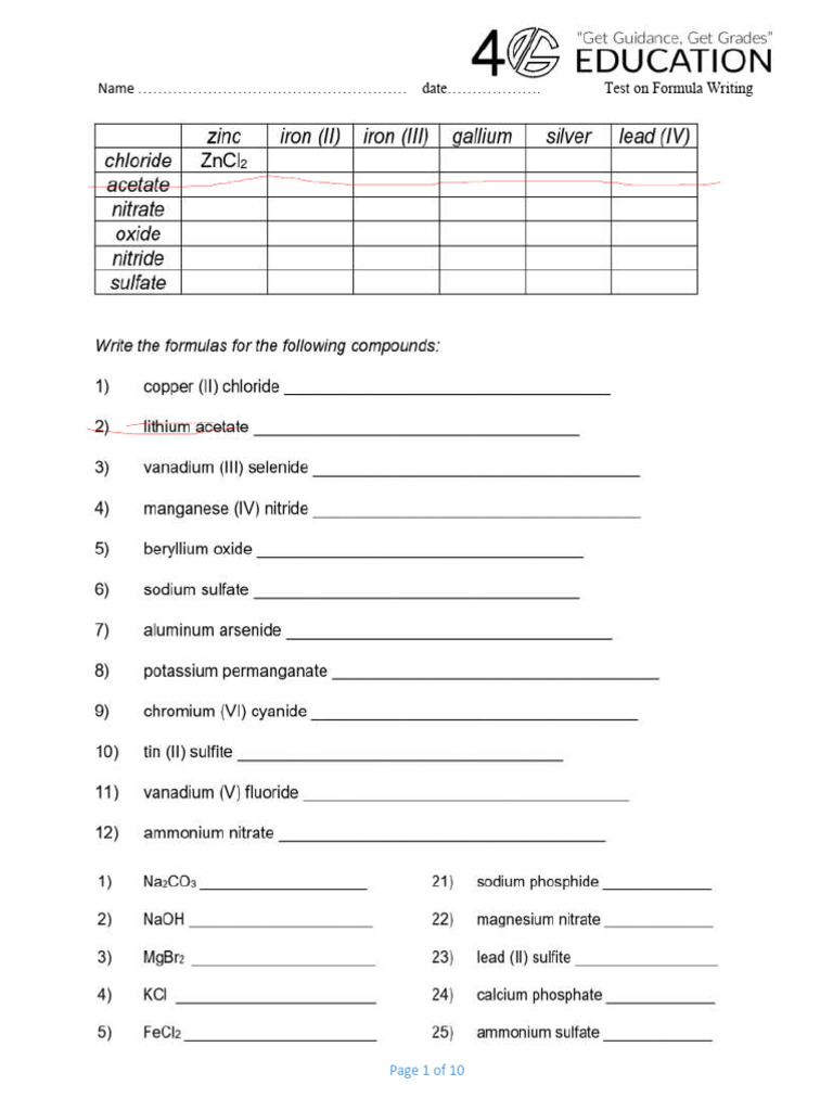 Formula Writing & Equation | PDF | Magnesium | Nitrate