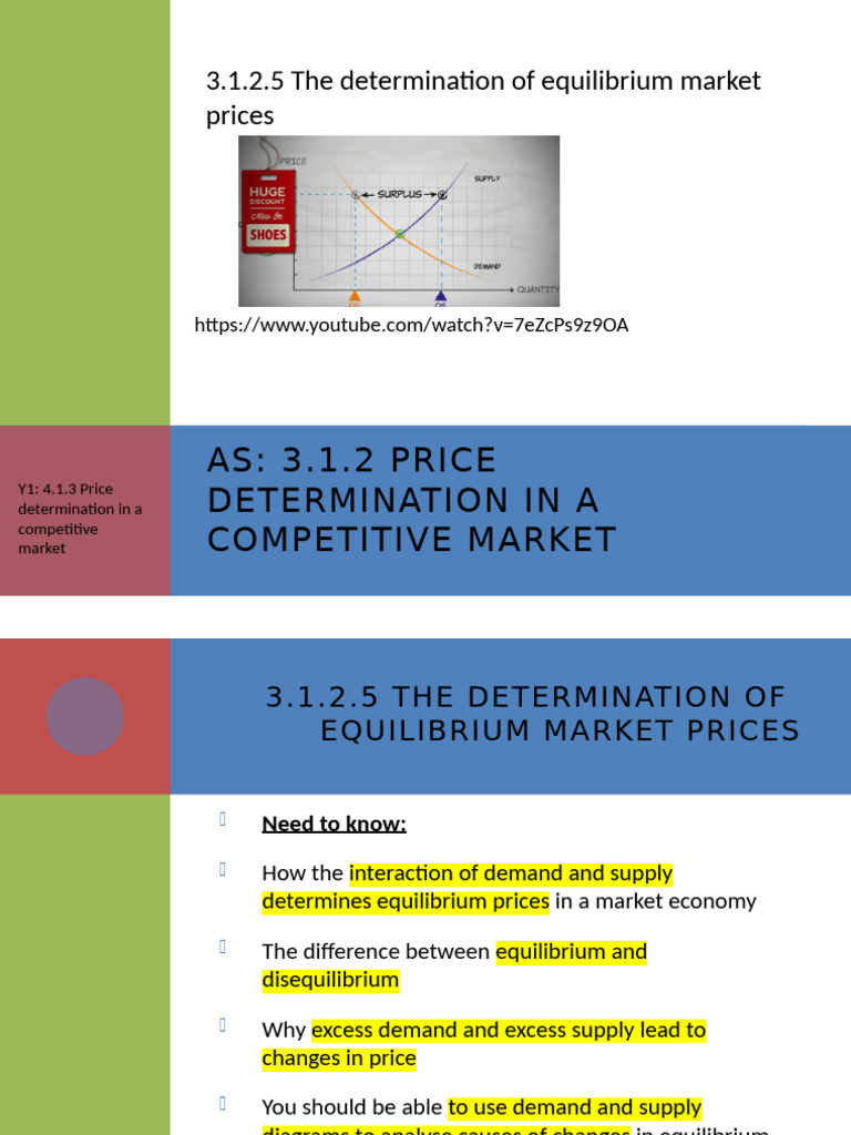 6 - Equilibrium, S and D, Surplus, Interrelated Markets | PDF ...