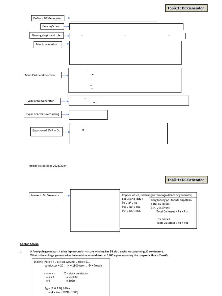 Nota Ringkas Topik 1 (1) | PDF | Electric Generator | Magnetic Devices