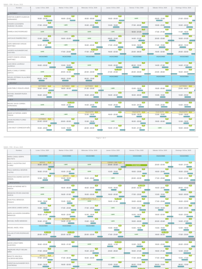 Planificación Ene13-19 Ene | PDF