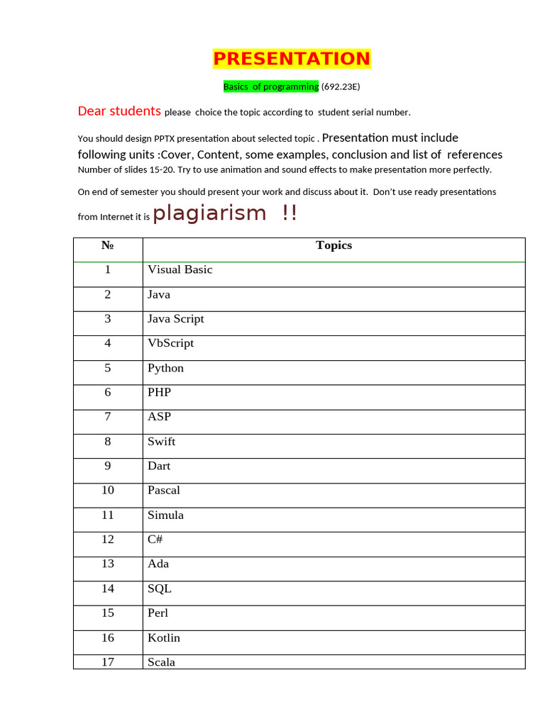 Programming Presentation Guidelines | PDF