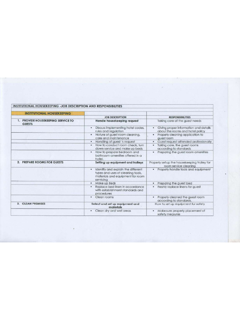 INSTITUTIONAL-HOUSEKEEPING | PDF