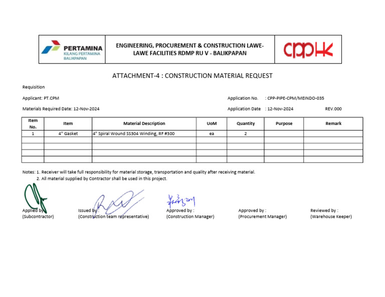 CMR - CPP Pipe Cpmmeindo 035 | PDF