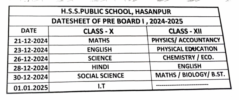 First Pre Board Exam 2024 | PDF