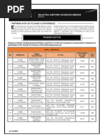 IATA-CODES Philippines | PDF | Aviation