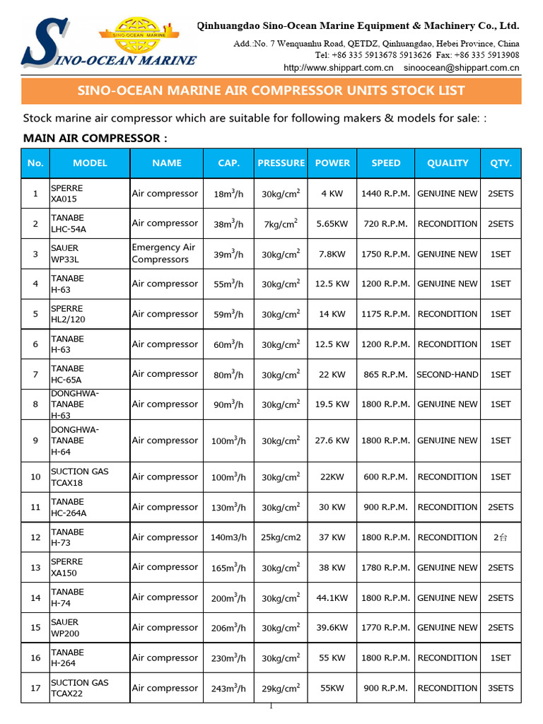 Sino Ocean Marine Air Compressor Units Stock List 2020.6 | PDF | Gases | Machines