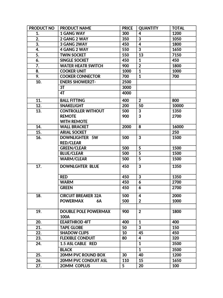DOC-20241029-WA0025 | PDF