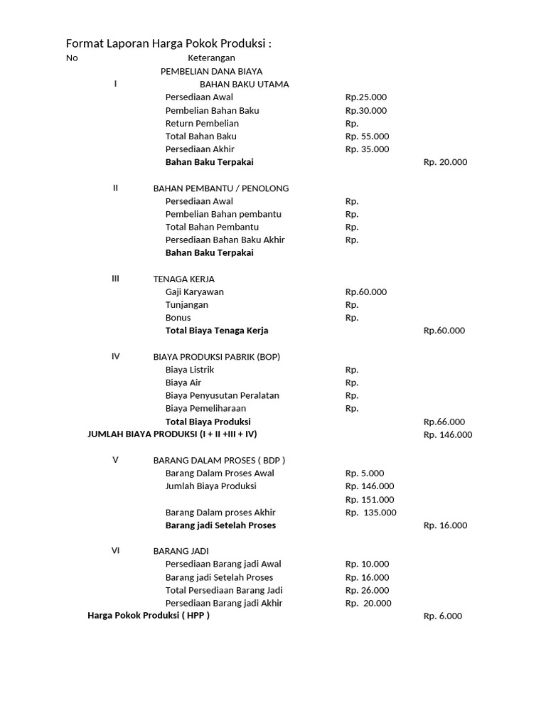 Format Laporan Harga Pokok Produksi | PDF