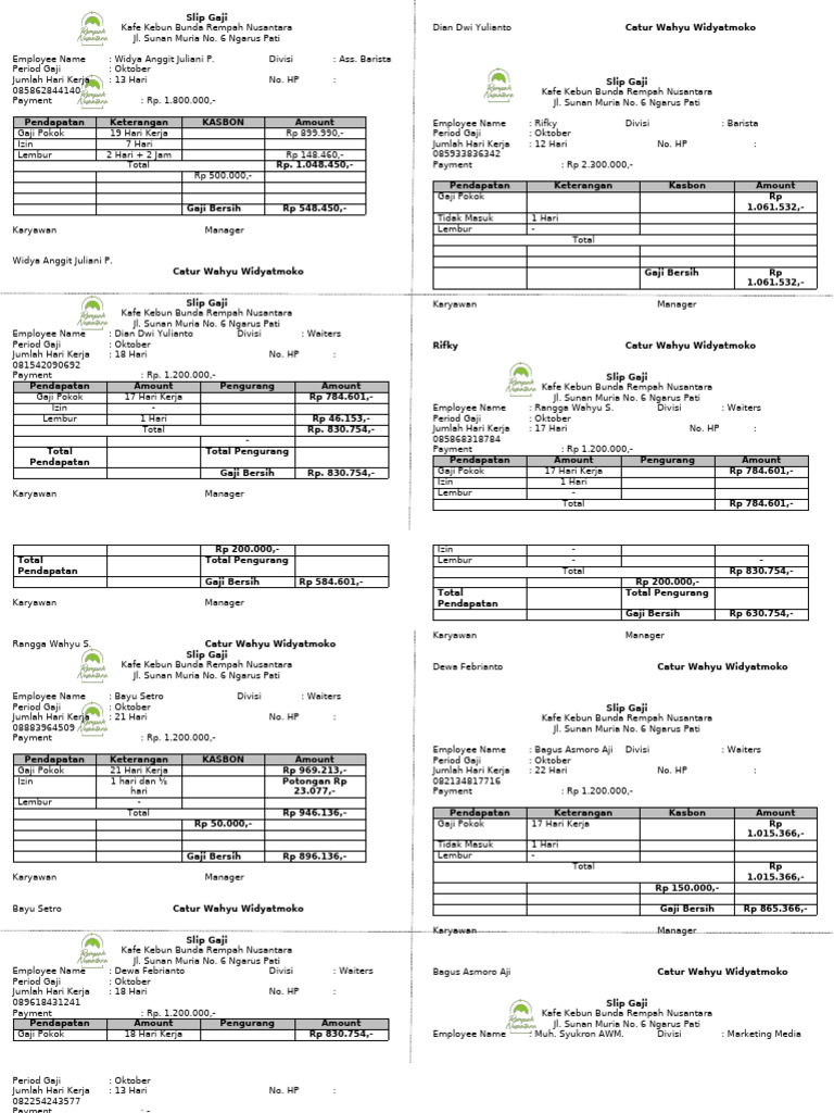 Slip Gaji | PDF
