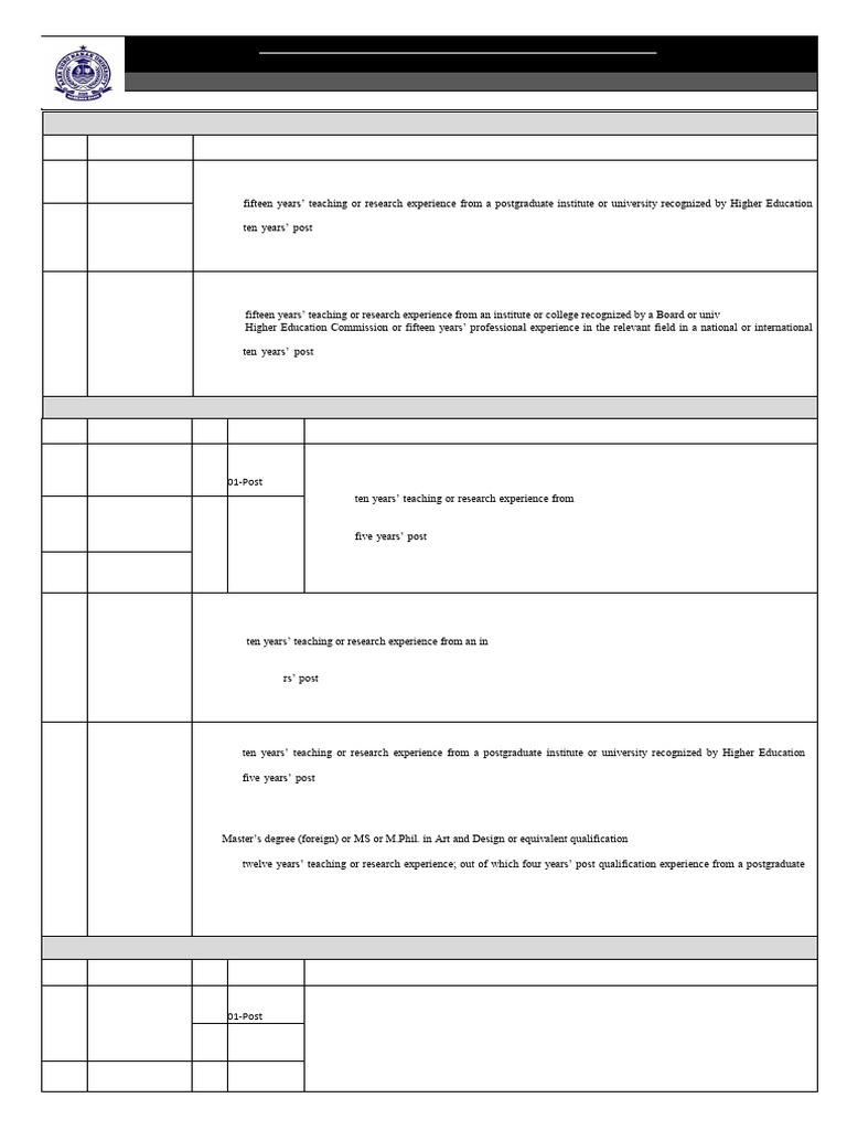 Bgnu Consolidated 1-2024-1 | PDF | Academic Degree | Master's Degree