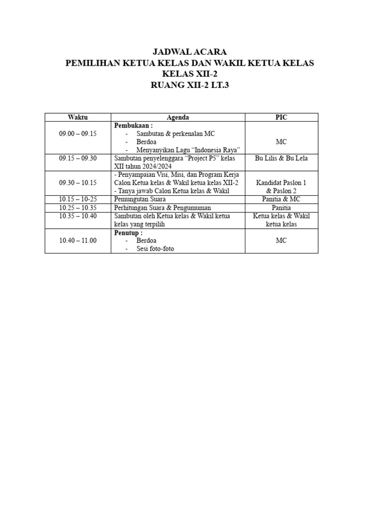 Rundown Simulasi Project P5 Ketua Kelas (XII-2) | PDF