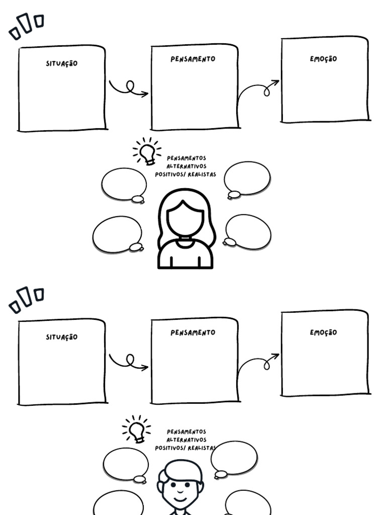 Mapa Da Ansiedade e Termómetro Emocional | PDF