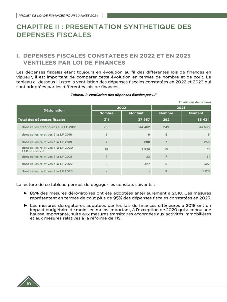 Depence Fiscale | PDF