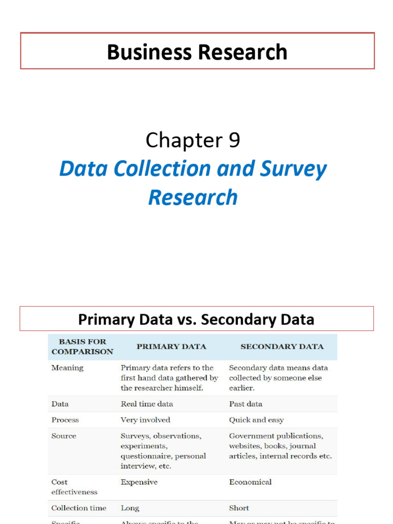 57401 | PDF | Survey Methodology | Sampling (Statistics)