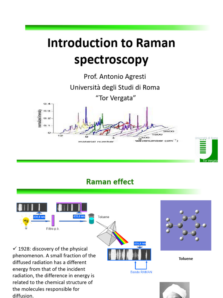 Introduction to Raman Spectroscopy | PDF | Atomic | Chemical Physics