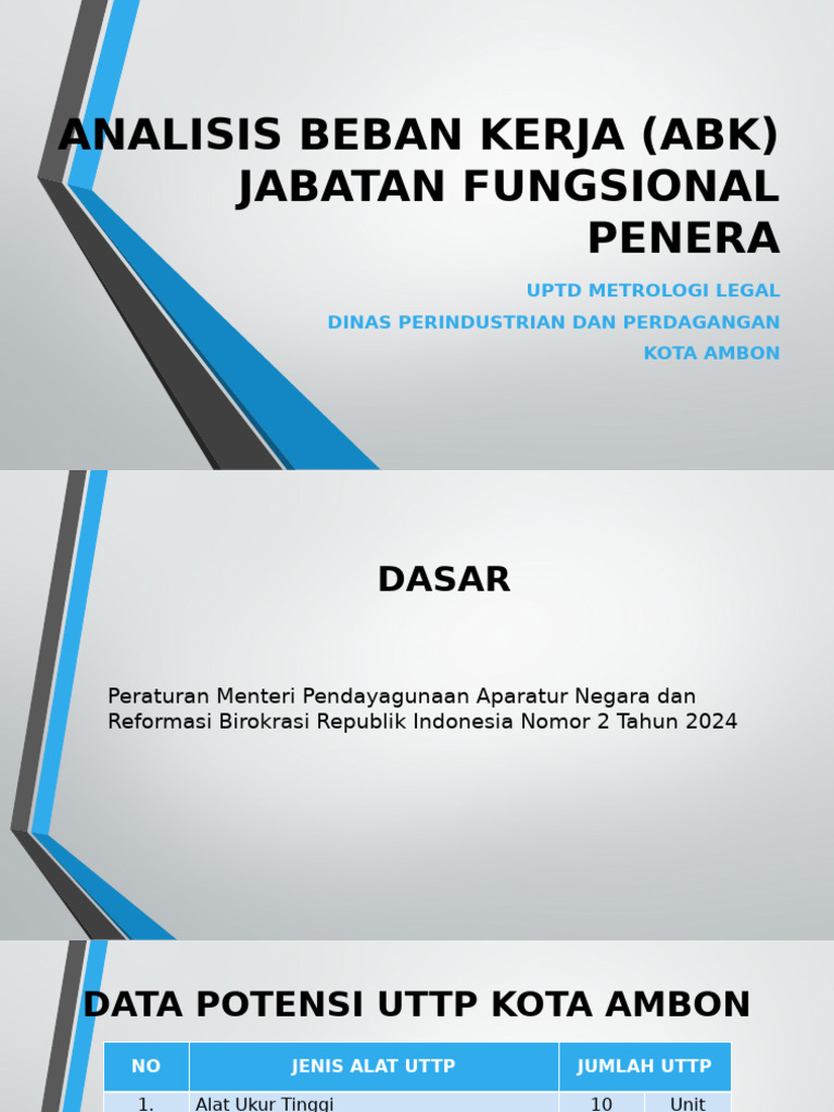 ANALISIS BEBAN KERJA (ABK) PENERA - Terbaru | PDF