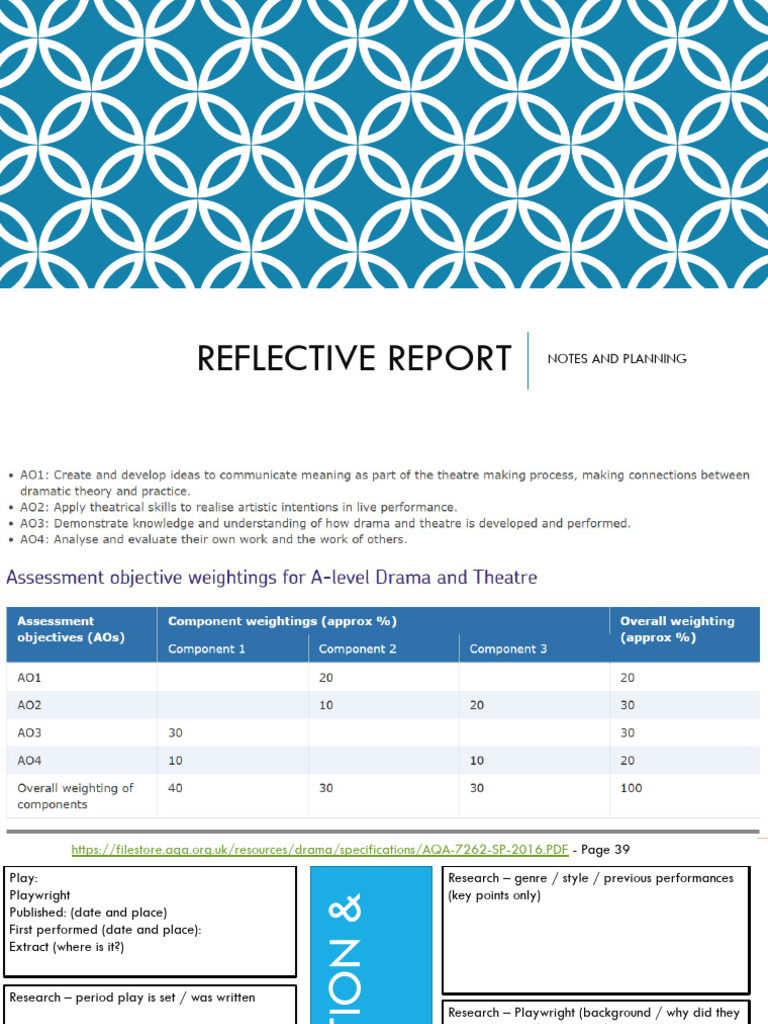 Reflective Report Template Guide | PDF | Human Communication