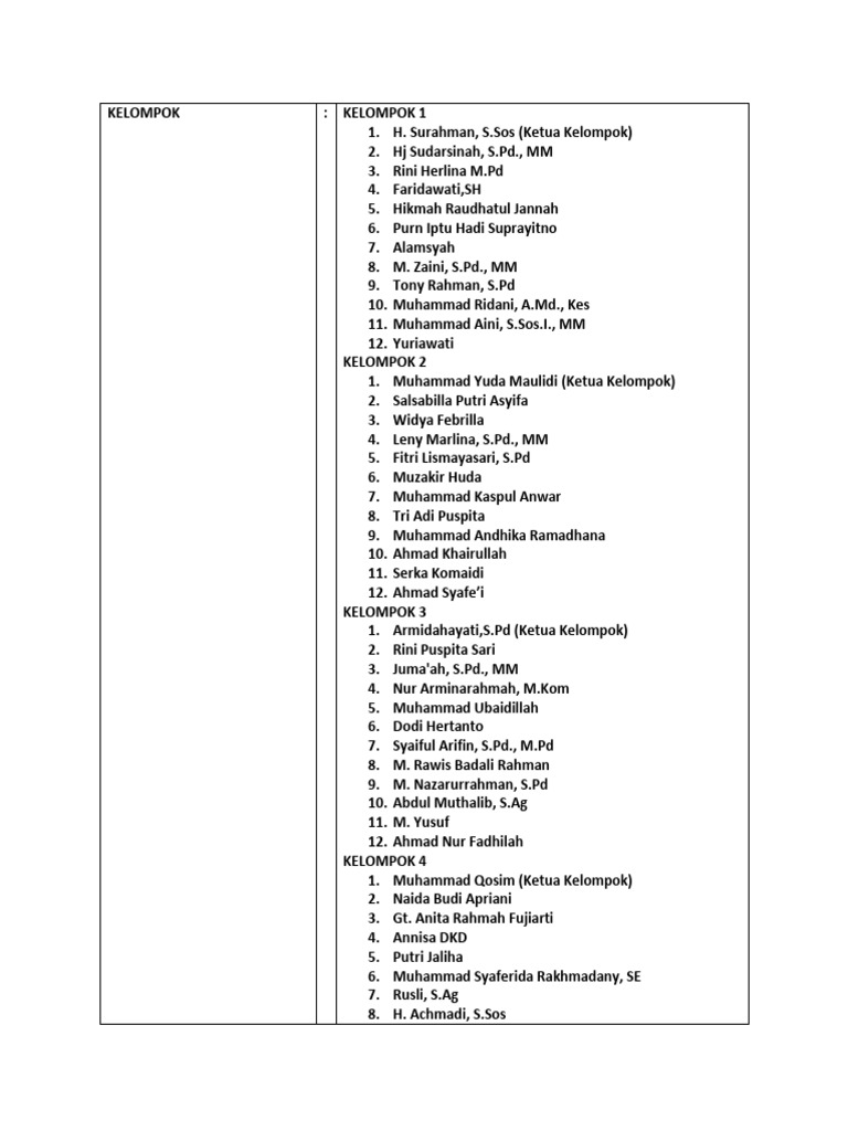 Iptu Mochamad Andhika dalam Kelompok | PDF
