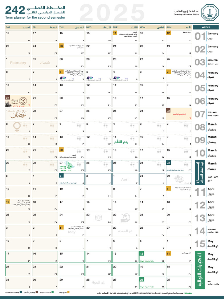 KFUPM Term Planner 242 | PDF