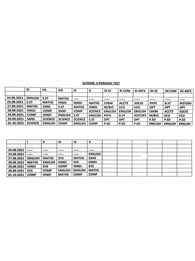 2nd Periodic Test Scheme | PDF