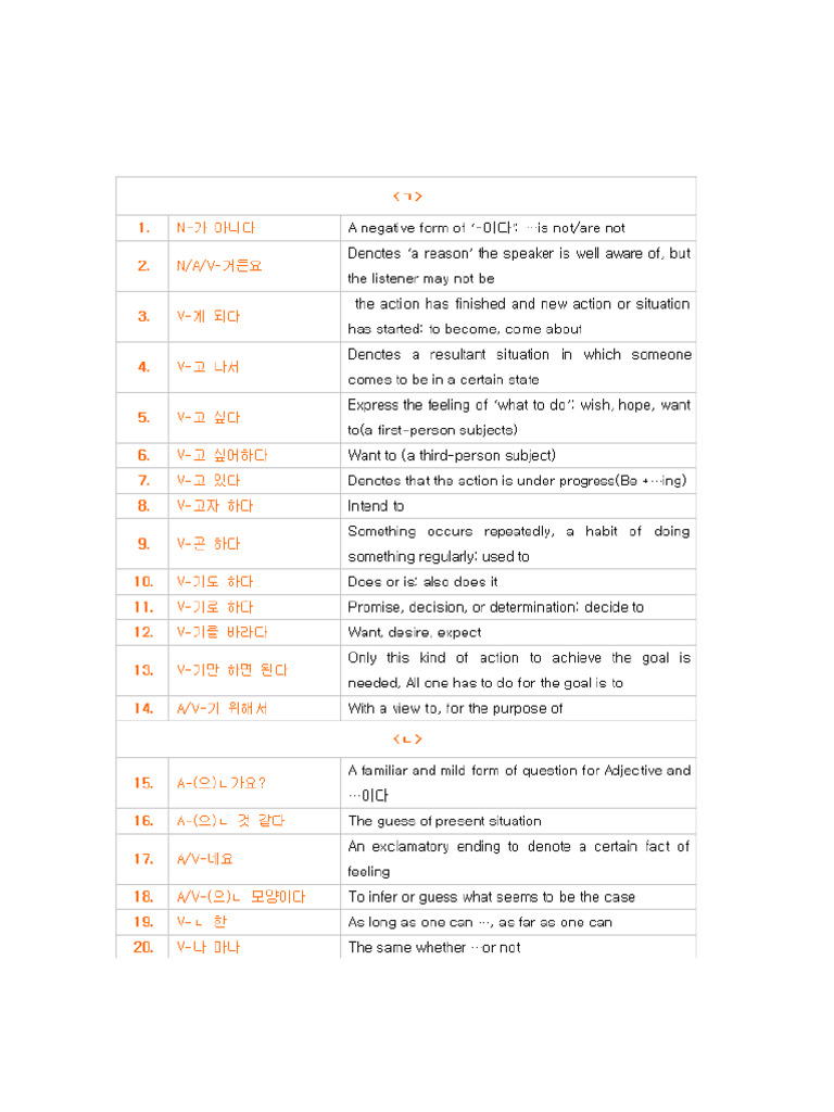 Key Expression | PDF