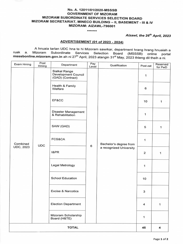 combine-udc-2023 | PDF