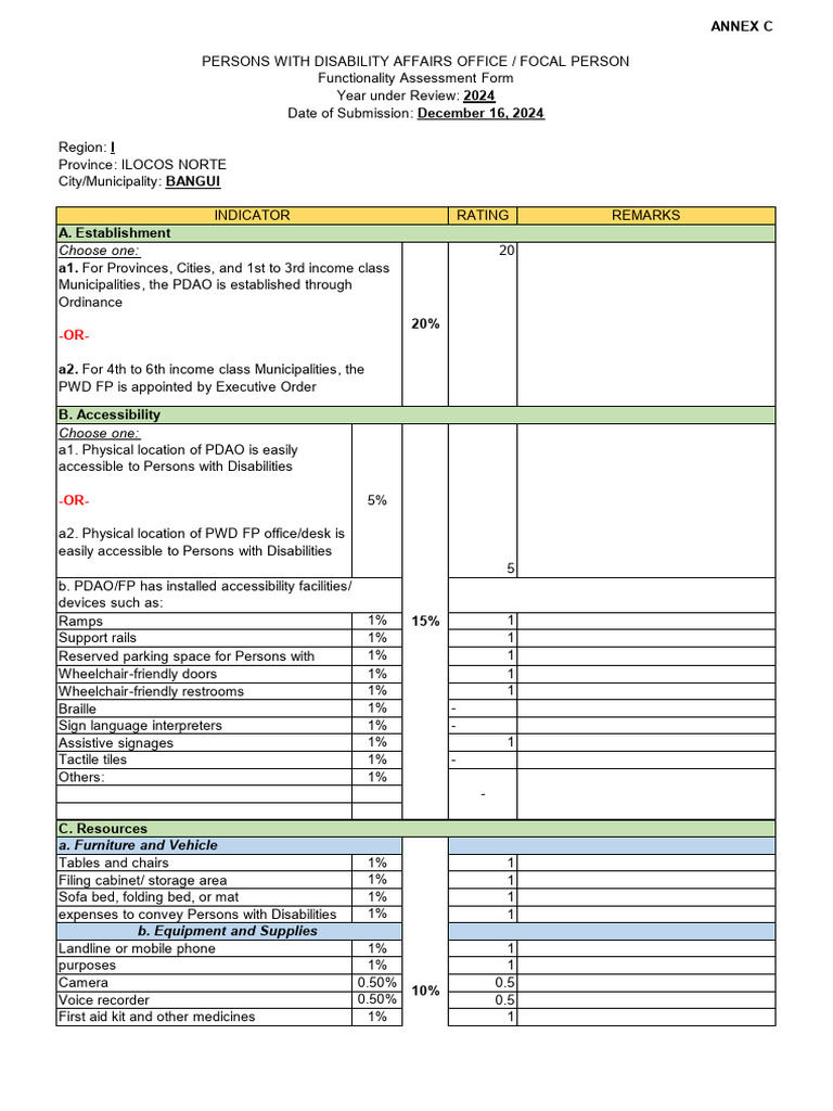 PDAO Functionality Forms BANGUI 2024 | PDF | Accessibility