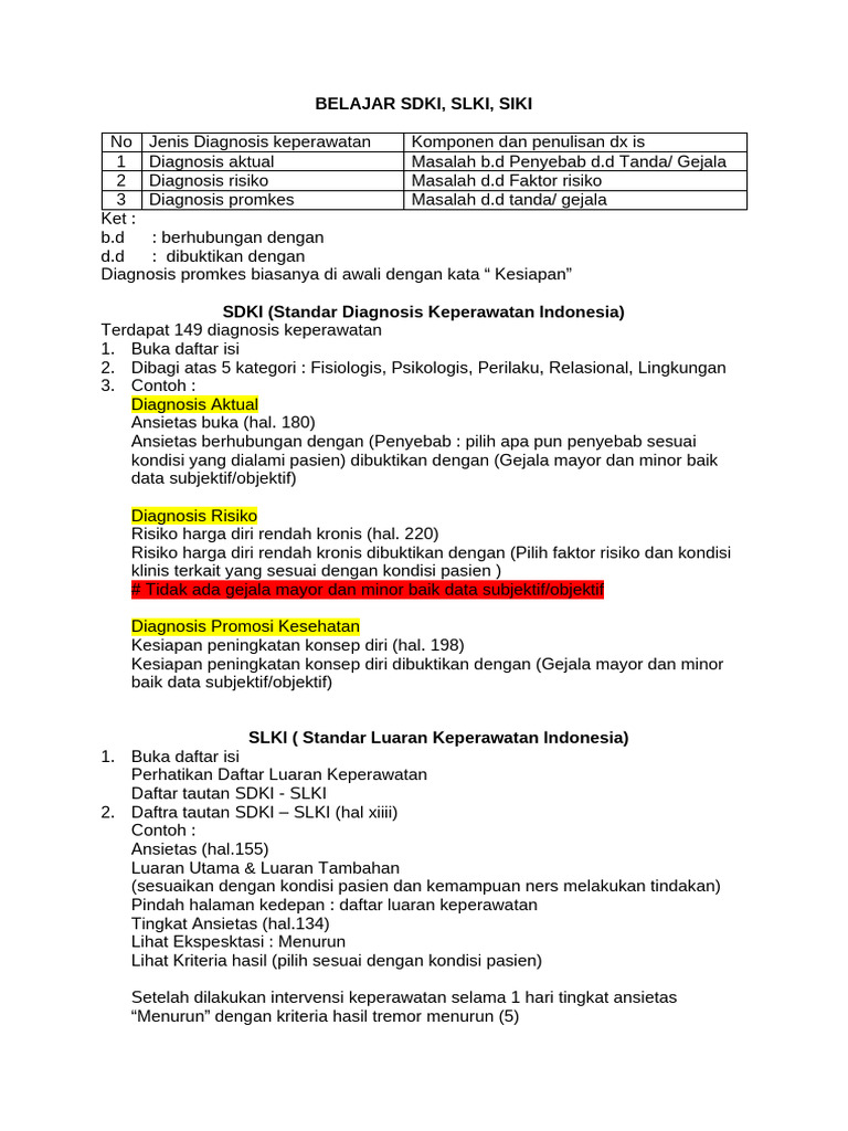 Belajar Sdki, Slki, Siki | PDF