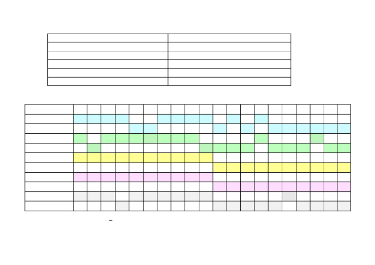 Schema Lab Polimeri 2024-25 | PDF