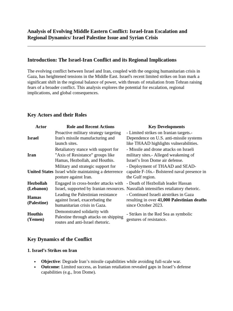Analysis of Evolving Middle Eastern Conflict | PDF | Israel | World ...
