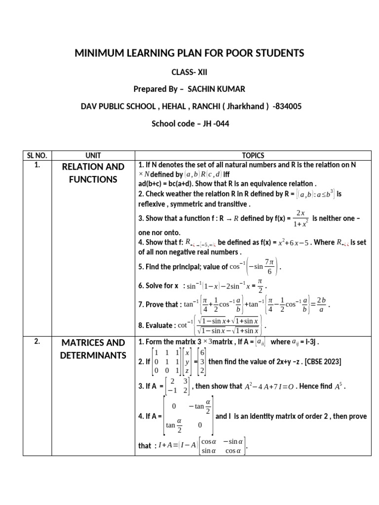 Minimum Learning Plan For Poor Students | PDF | Area | Euclidean Vector
