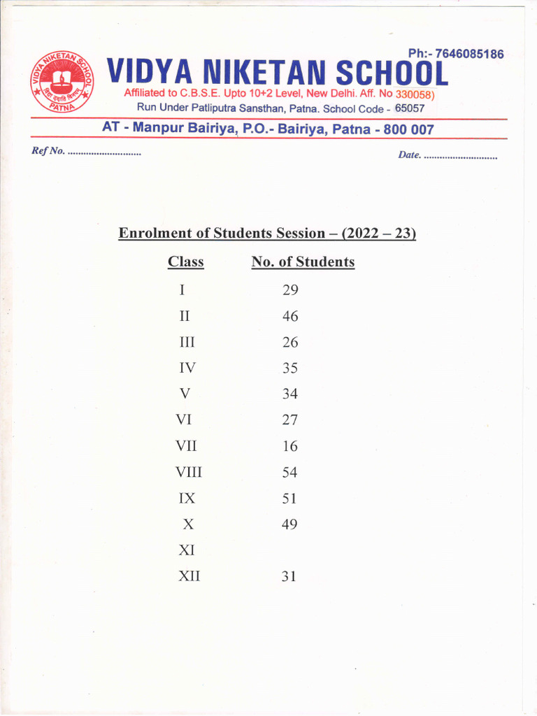 30. Details of No. of Students Class Wise (1) | PDF