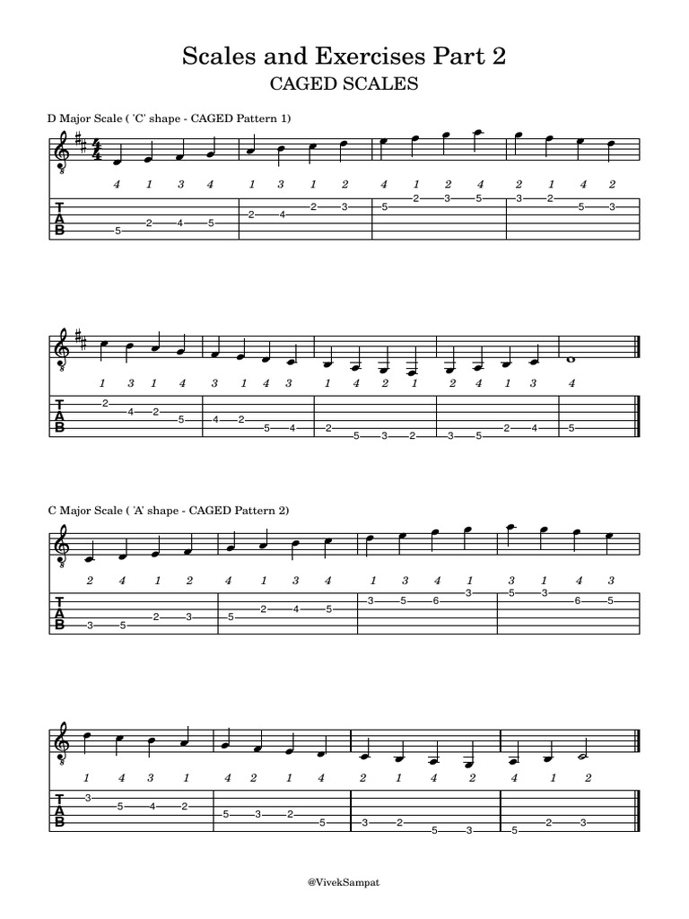 Guitar Scales & Exercises Part 2 | PDF | String Instruments | Guitar Family Instruments