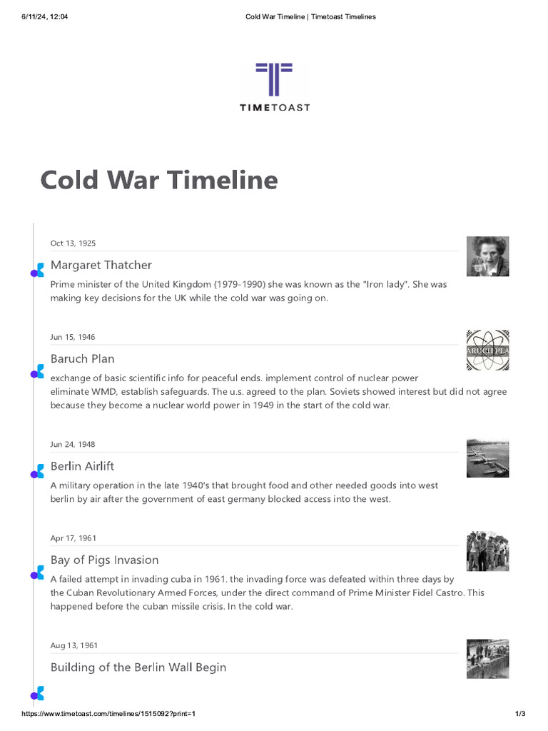 Cold War Timeline - Timetoast Timelines | PDF