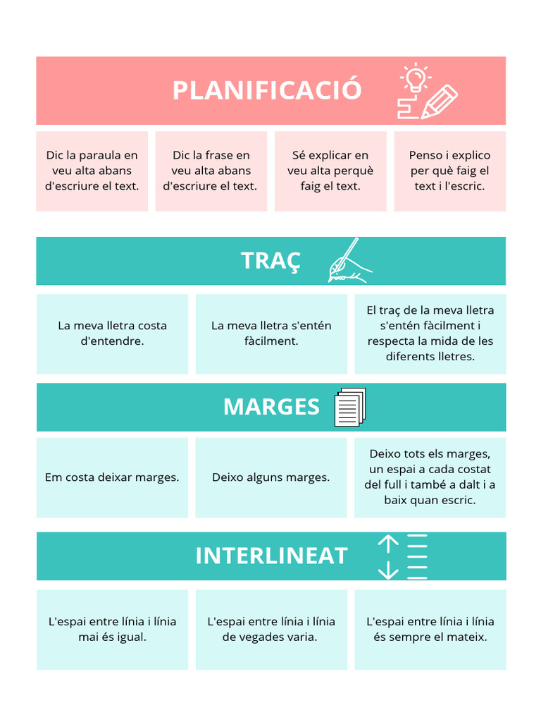 EP-4 Rúbrica D - Autoavaluació SENCERA | PDF